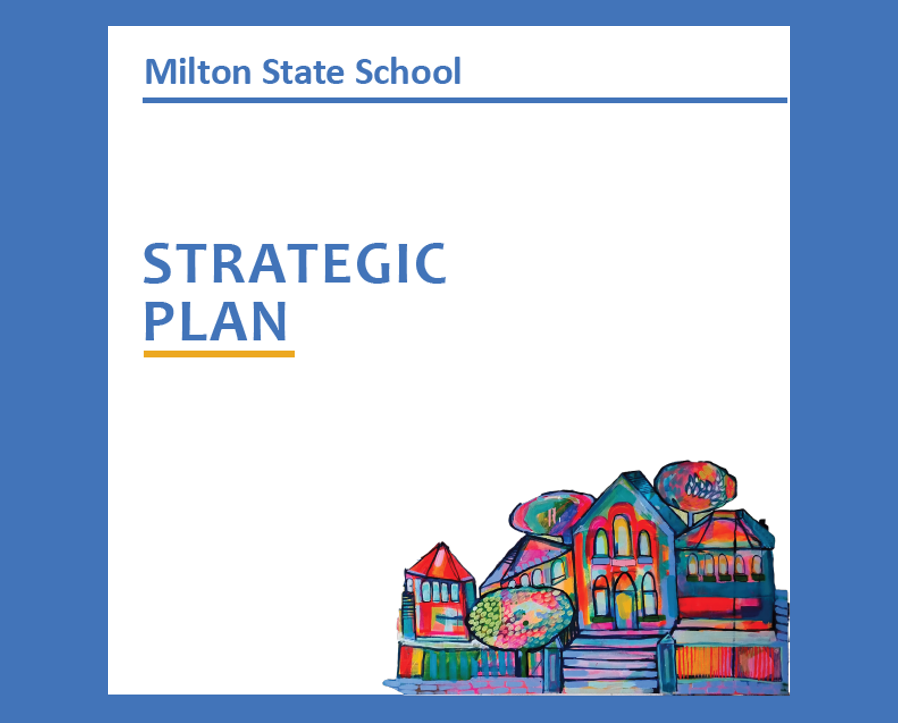 Strategic Plan, Charter & Touchstones